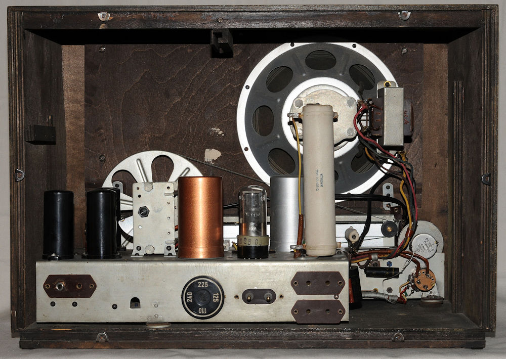 ASA 360 Y
